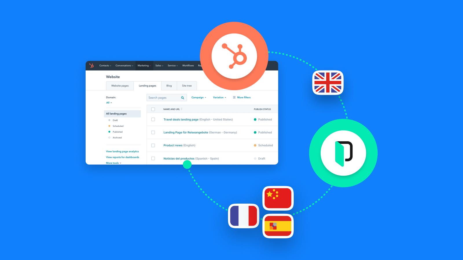Phrase Hubspot Integration Connect Them Today